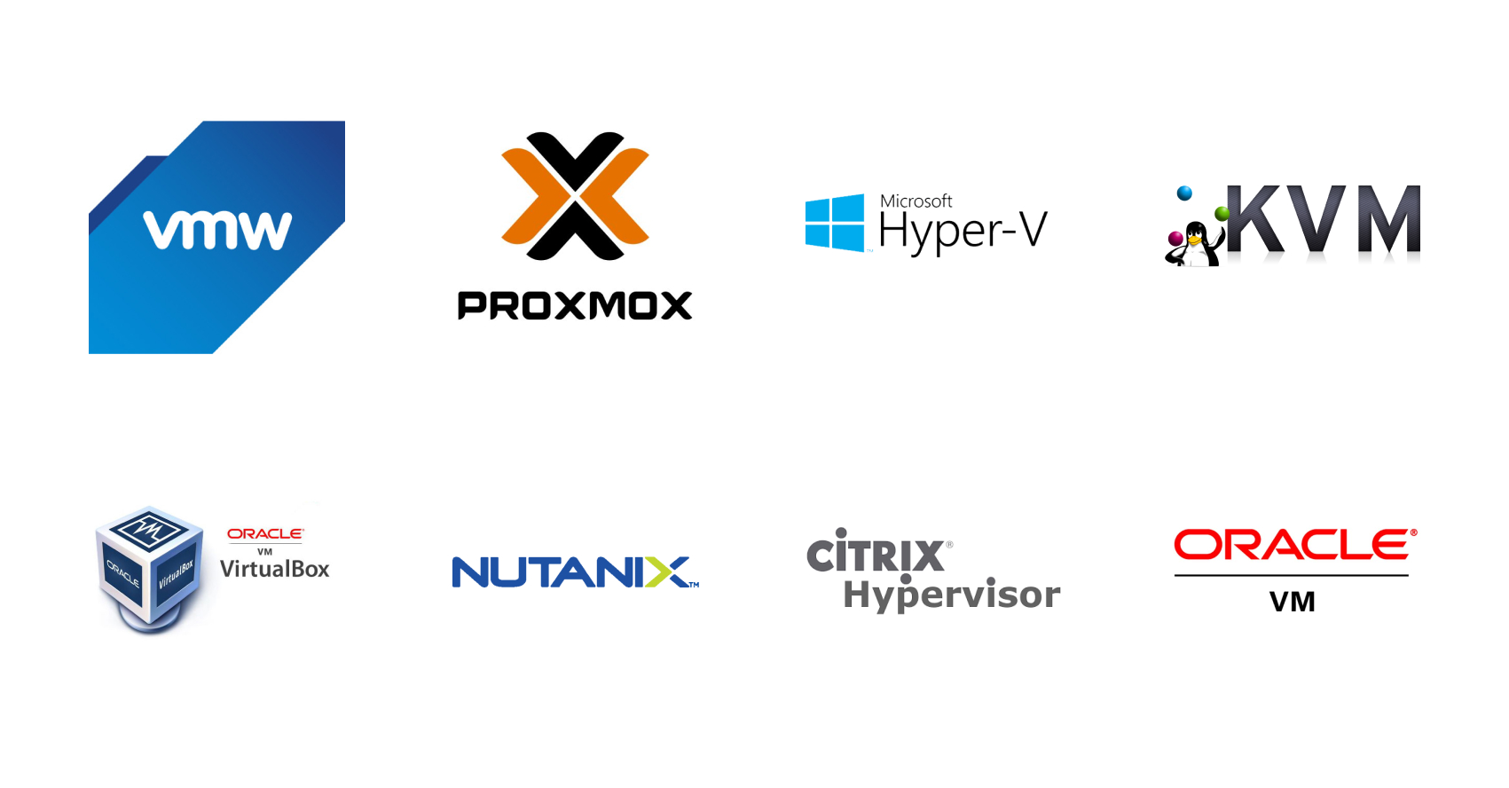 Виртуализация: что это, как работает, обзор и платформы