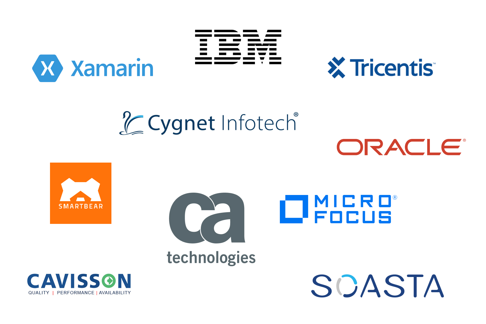 Cloud for Testing: Opportunities, trends, usage patterns