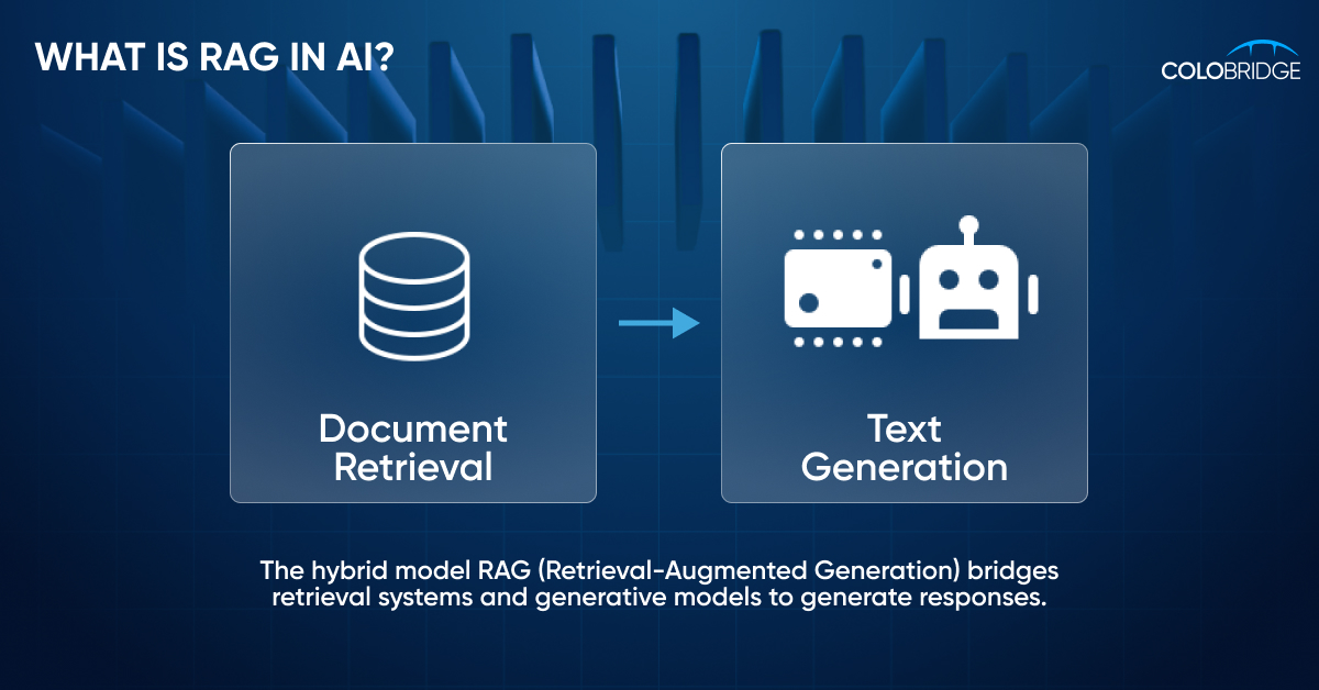 RAG: доповнена генерація з пошуком для точних ШІ-відповідей